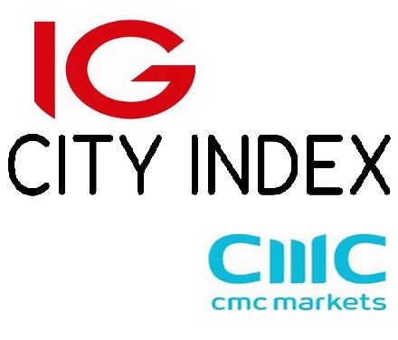 Atlantic Markets Multi Asset Cfd Advisory Broker